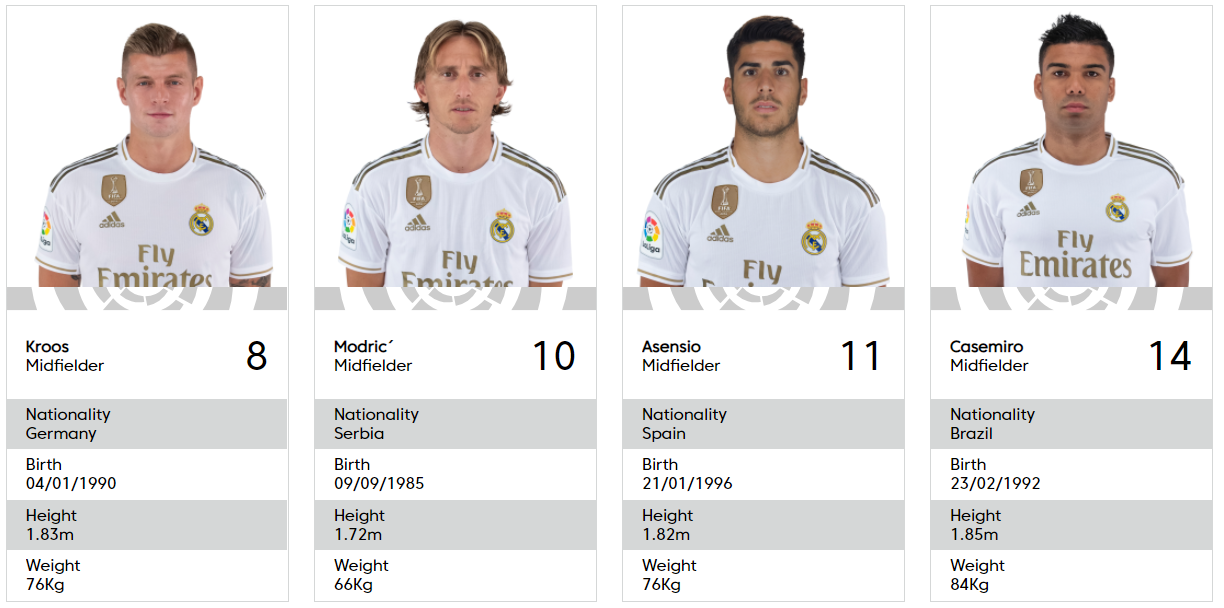 Ingen tøven: Real Madrid giver Bales nummer 11 videre