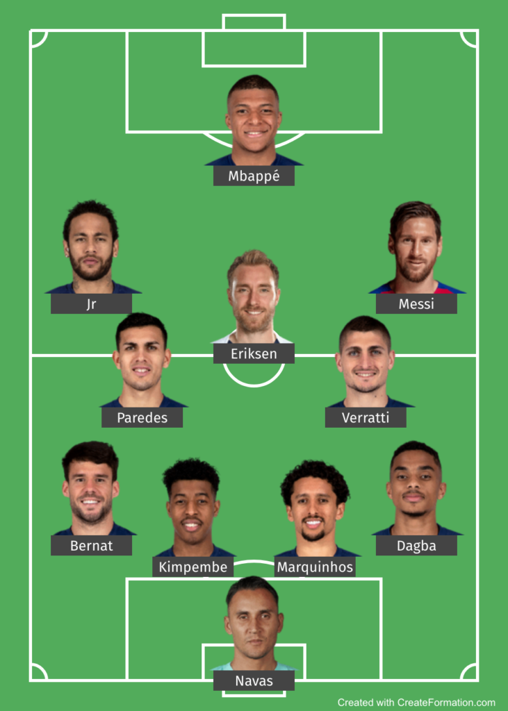 Bedste hold i verden? - Sådan kan PSG stille op med Eriksen og Messi